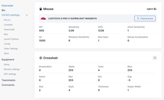 How to Become a Professional Gamer - Esportsresults.com